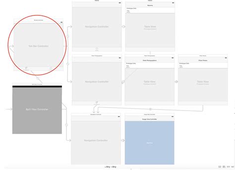 👃🏻 👏🏻 👩‍⚖️ Ios 9（swift）のadaptive Split View Controllerおよびpopover。 パート2