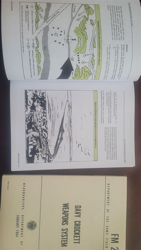 Us Man Portable Nuclear Weapons Book Set Kommandostore