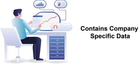 What Is Sap Pp And What Is Routing In Sap Pp