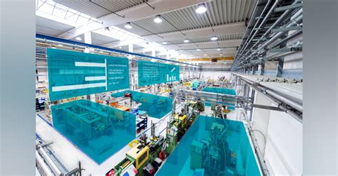 Rtls Is On The Rise But What Is It Smart Industry