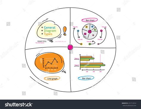 Doodle Style Charts Graphs Plotting Components Stock Vector Royalty