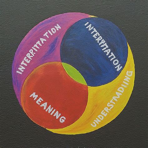 Interpretivism In Literature And Literary Theory Theoretical Terms