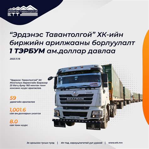 “Эрдэнэс Тавантолгой” ХК ийн биржийн арилжааны борлуулалт нэг тэрбум ам доллар давлаа