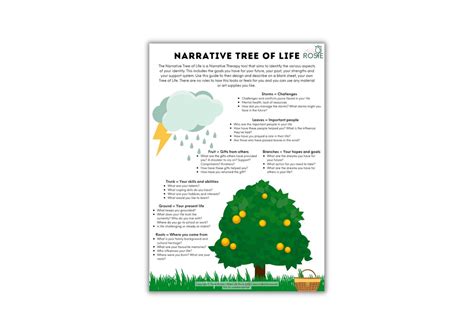 Narrative Therapy Tree Of Life Tool Mental Health Printable Therapy