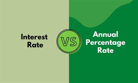 Interest Rate Vs Annual Percentage Rate Apr Whats The Difference