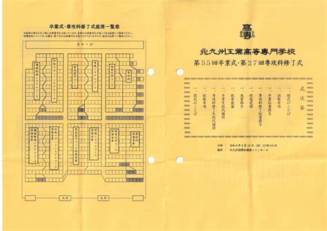第55回卒業式・第27回専攻科修了式（令和6年3月15日） 北九州工業高等専門学校同窓会（雄志会）