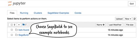 Aws Step Functions を使用した Amazon Sagemaker モデルの自動的で連続的なデプロイ Amazon Web