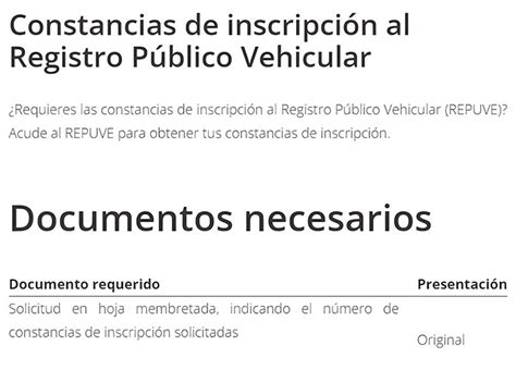 Qué es el REPUVE y para qué sirve en México