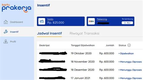 Pencairan Insentif Kartu Prakerja Gelombang 47 Kapan Simak Cara