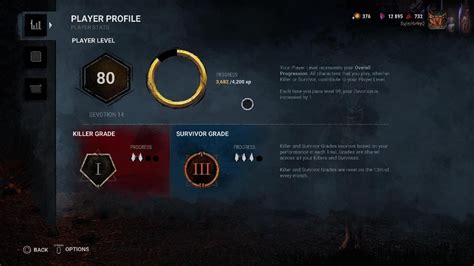 Dead By Daylight Progression Pre Cross Progression Dead By Daylight