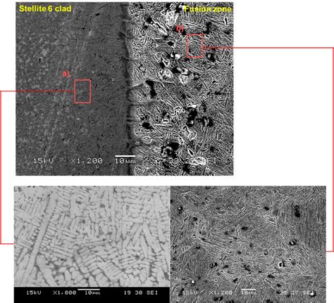 Interface Between Stellite 6 Clad Layer And Fusion Zone A Columnar