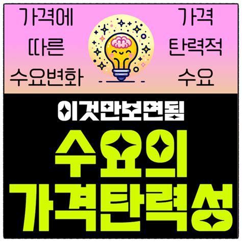 수요의 가격탄력성 뜻 예시 사례 네이버 블로그