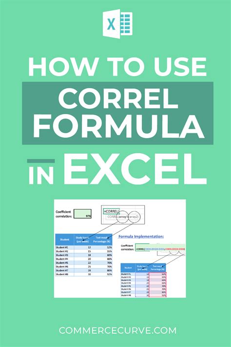 How To Use CORREL Formula In Excel Microsoft Excel Tutorial Excel Shortcuts Excel