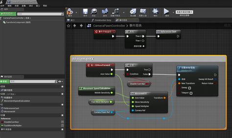 【ue4 Rts游戏】03 摄像机运动旋转视角ue4控制摄像机的移动 Csdn博客