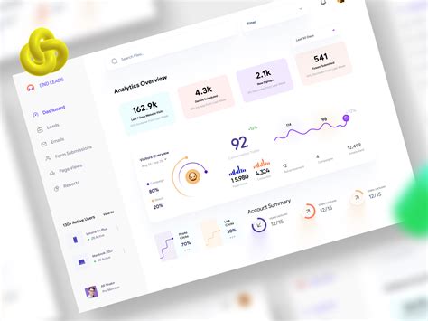 Dashboard Ui Concept For Web Analytics Freebie For Figma And Xd By Mike Taylor On Dribbble