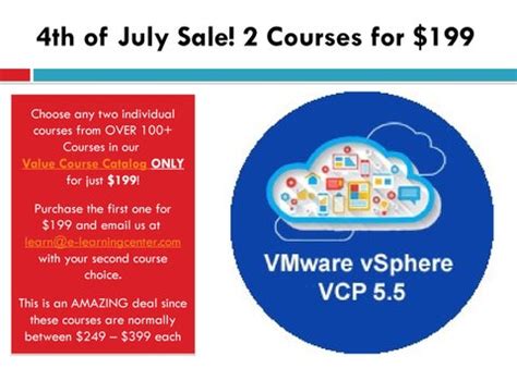 Virtualization Archives Online Training Certification By E Learning