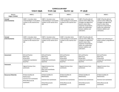 3rd grade q1 map math cur map curriculum map subject math grade