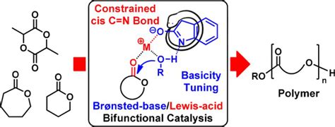 中科大陈昶乐教授课题组将商业化环酰胺用于催化聚乳酸合成 中国聚合物网科教新闻