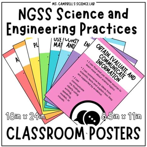 Ngss Science And Engineering Practices Classroom Poster Set Tpt