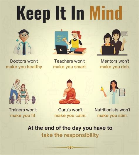 kriti bhatia on linkedin learning health efforts lifestyle