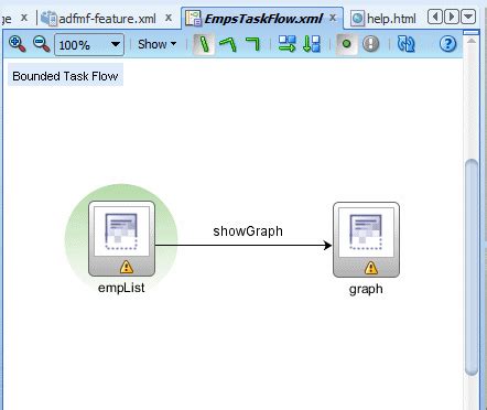 Oracle JDeveloper 11g Release 2 Tutorials Building Mobile