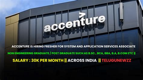 Accenture Is Hiring Fresher For System And Application Services Associate