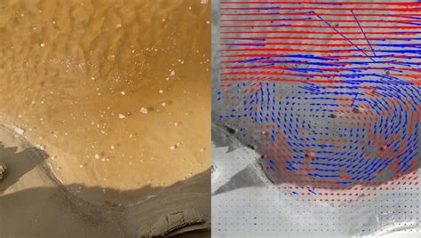 Deniz Yazgaç On Linkedin Openpiv Opencv Imageprocessing Piv