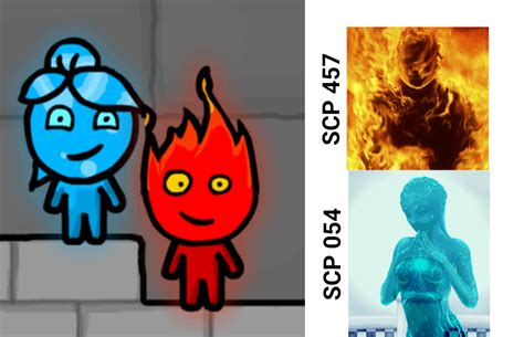 Games Portrayed By Scp Rscpmemes
