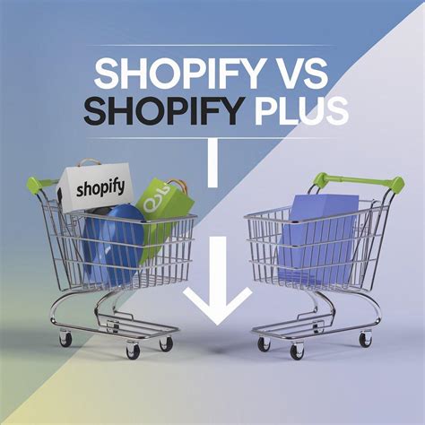 Shopify Vs Shopify Plus Which Is Best For You In 2025