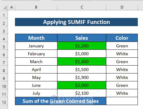 How To Find Sum If Cell Color Is Green In Excel Easy Methods