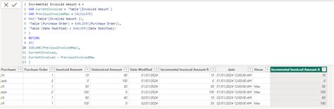 Solved Quantifying Total Invoiced Per Month Microsoft Fabric Community