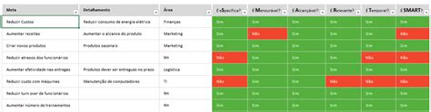 Planilha De Metas E Objetivos Smart Em Excel 40 Planilhasvc