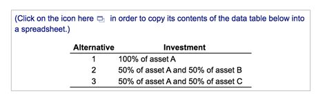 Solved You Have Been Given The Following Return Data