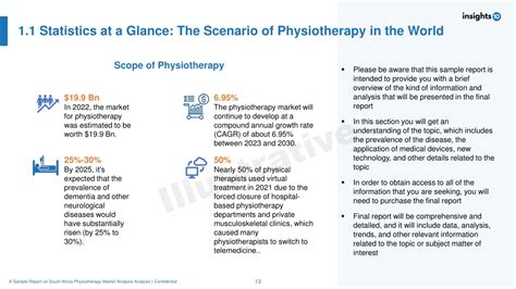 Ppt South Africa Physiotherapy Market Sample Report Powerpoint