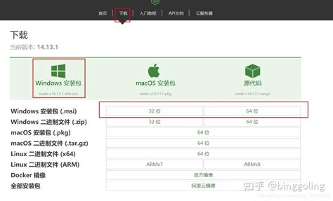 Vue工程学习（1）之vuecli创建vue项目 知乎