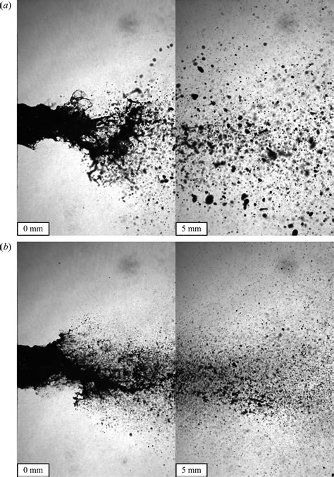 Aerodynamic Droplet Atomization Model Adam Journal Of Fluid