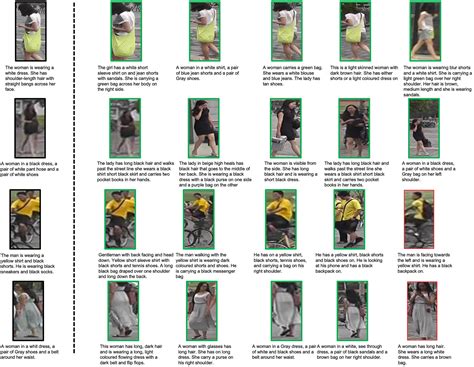 A Dual‐modal Graph Attention Interaction Network For Person Re‐identification Wang 2023