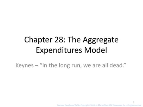 PowerPoint UCSB Economics