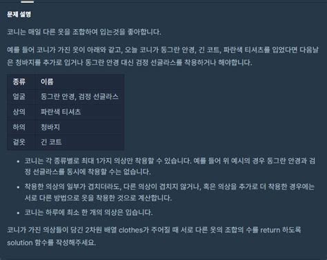 [algorithm] 의상