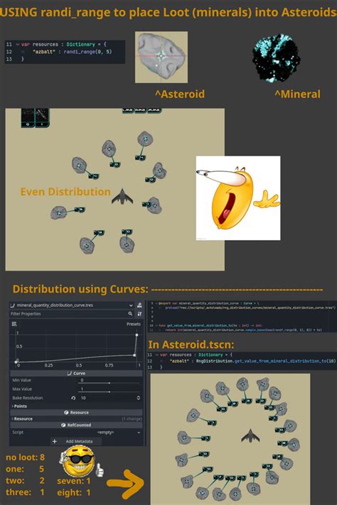 Pro Tip Use Curves For Rng Customizability And Control Rgodot