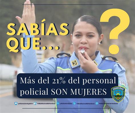 ¿sabías Que Policía Nacional De Honduras