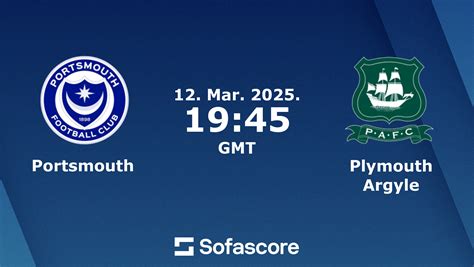 Portsmouth Vs Plymouth Argyle Live Score H2h And Lineups Sofascore