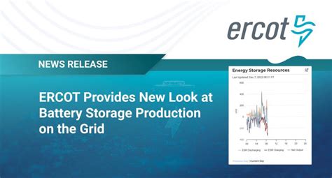 Ercot Introduced A New Dashboard On The Grid And Market Conditions Page—energy Storage Resources