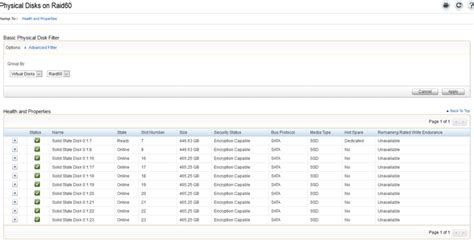 Dell Perc H710p Mini Virtual Drive Size Problem Hardware Spiceworks Community