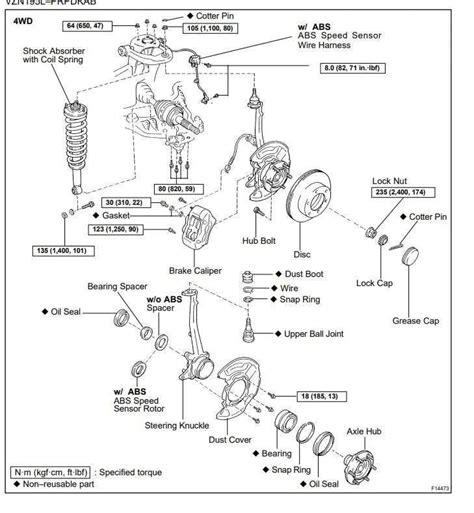 Wheel Hub Assembly Diagram Explained Wheel Hub Assembly Diagram Explained