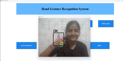 Github Saraswatibalotiyahandgesturerecognitionsystem The Project Aims At Building A Machine
