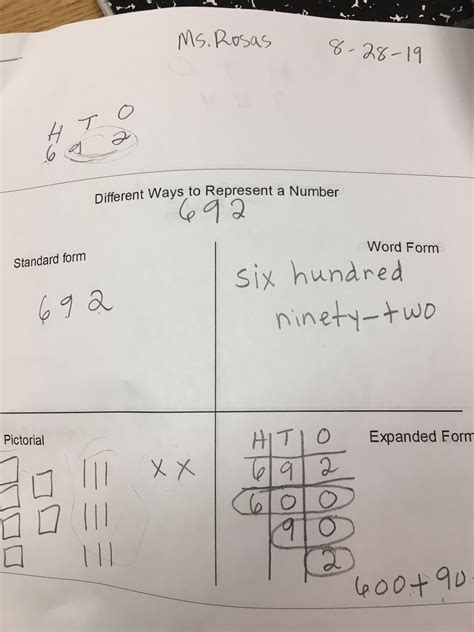 Algebraic Expressions Cheat Sheet