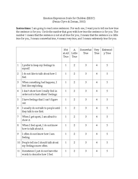 Emotion Expression Scale For Each One I Want You To Tell Me How True The Sentence Is For You