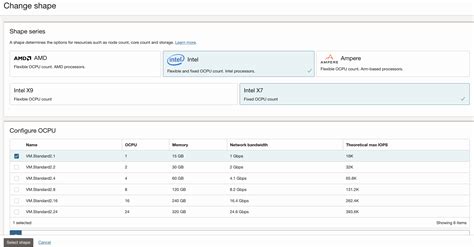 oradicas [oracle] create oci db system using the console