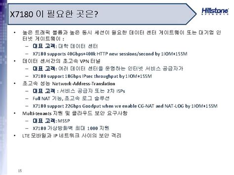 Hillstone Networks Solution Overview Introduction Hillstone Data Center